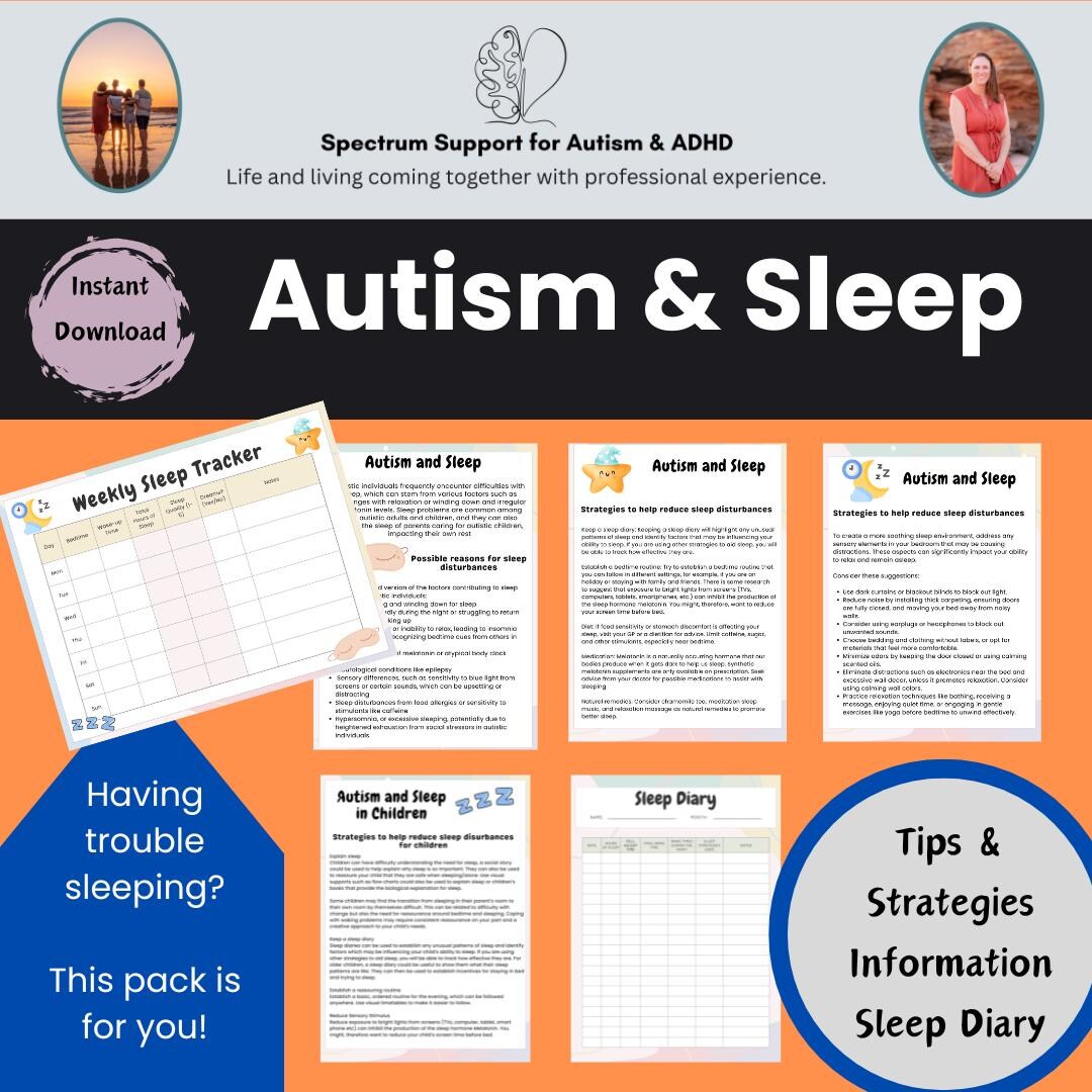 Autism and Sleep Hygiene Self Reflection Parent Coping Tools Sleep ...