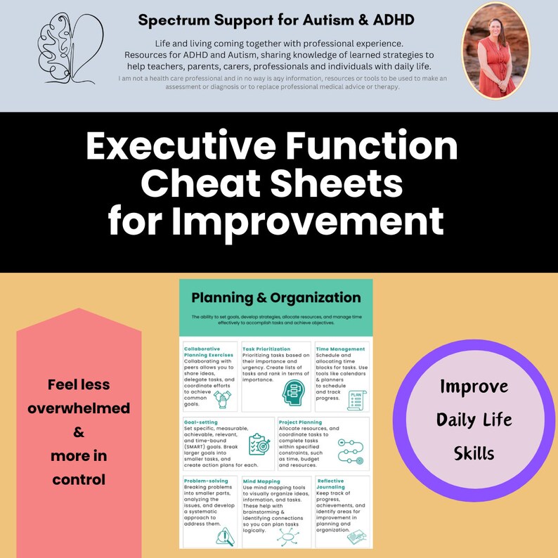 Executive Function Planning and Organization Cheat Sheet Therapy Room Decor School Psychology ...