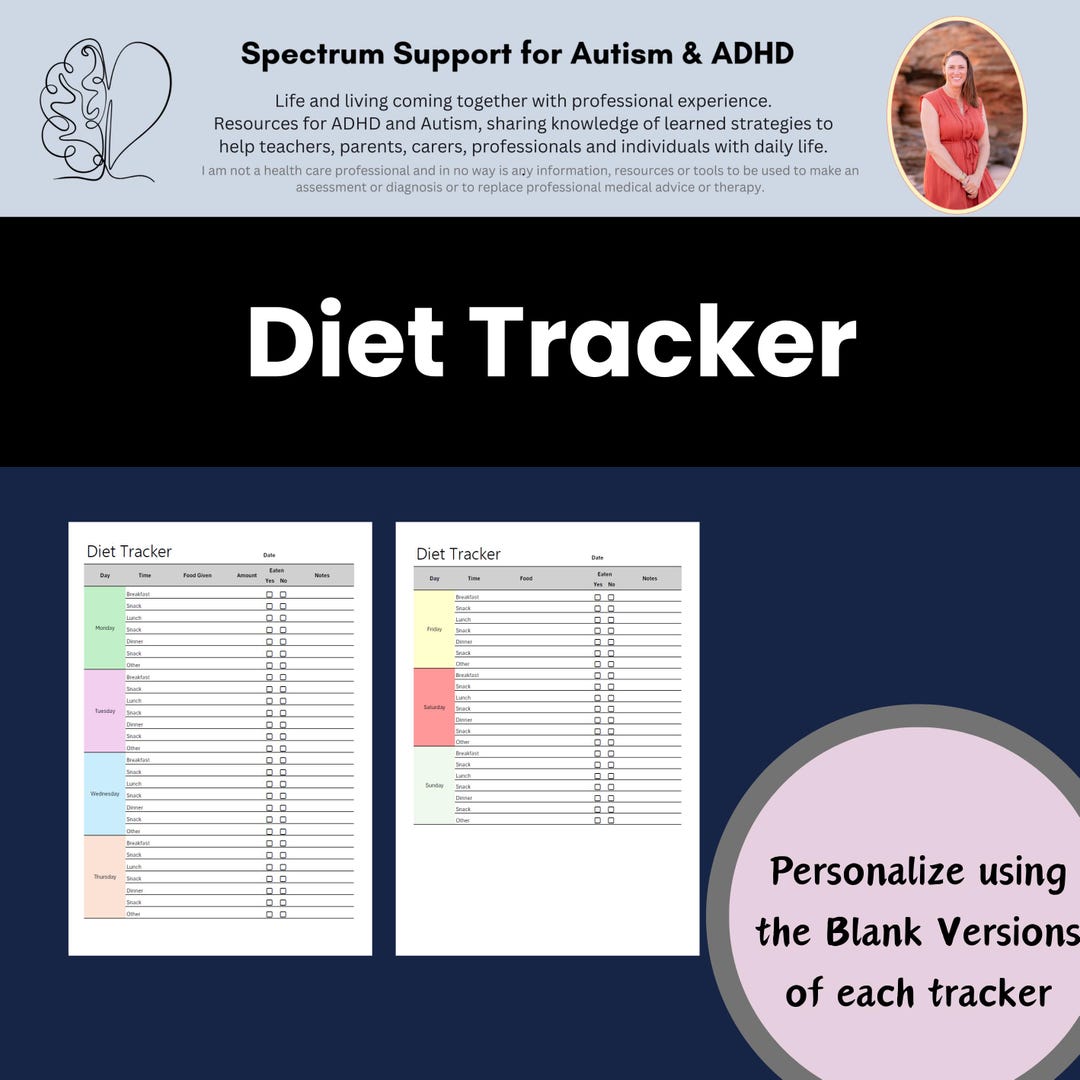 Food Tracker Healthy Eating Daily Food Log Diet Journal Health Planner ...