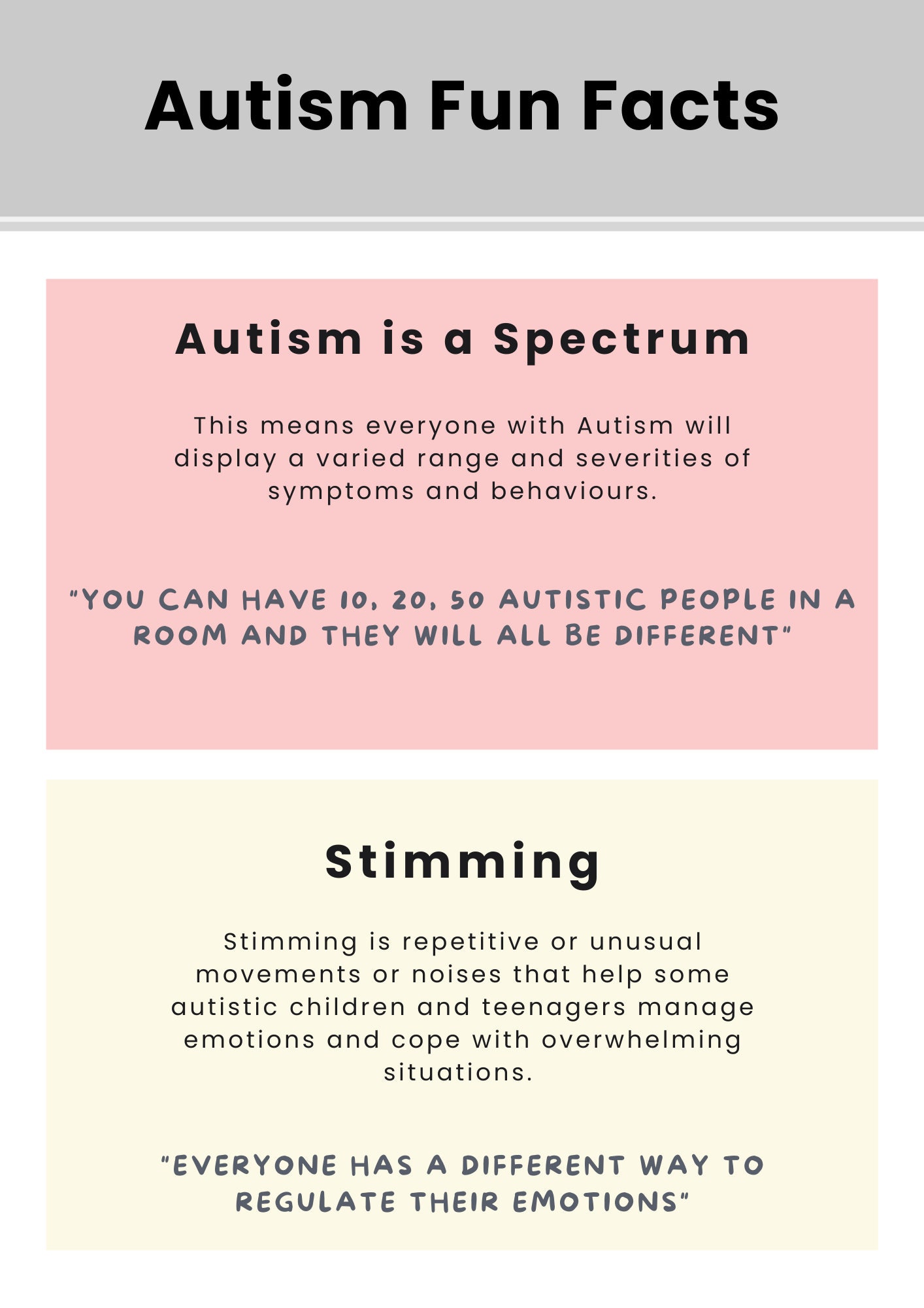 Autism Fact Cards: Information for Awareness & Acceptance (digital ...