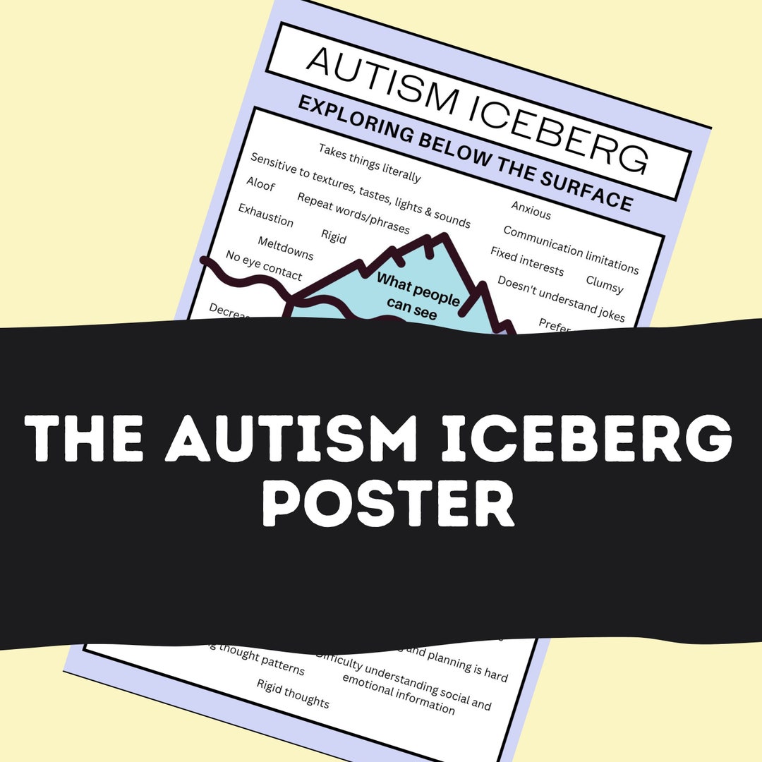 Autism Awareness Iceberg Print Educational Aiding Understanding and ...