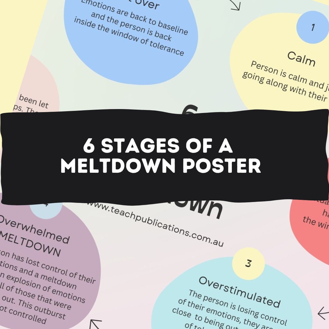 Meltdown Management Support Autistic and ADHD Kids Parent & Teacher ...