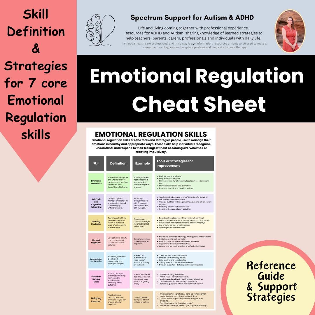 Emotional Regulation Cheat Sheet: ADHD, Autism, Anxiety Core Skills ...