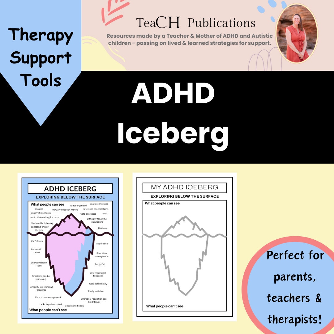 ADHD Iceberg ADHD Signs and Symptoms Hidden, Invisible Infographic ...