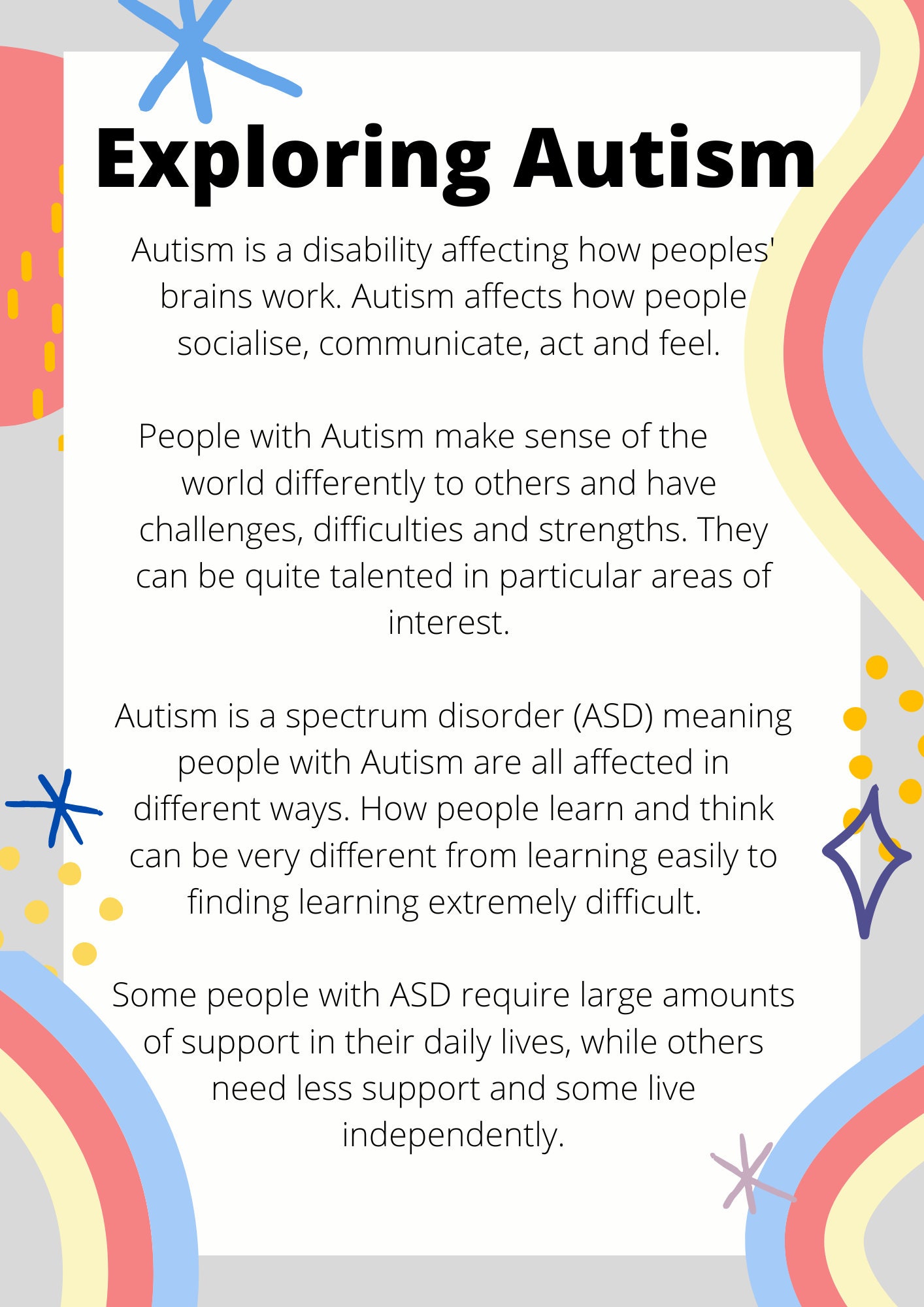 What is Autism and ADHD Poster Set - Simple to Understand Explanations ...