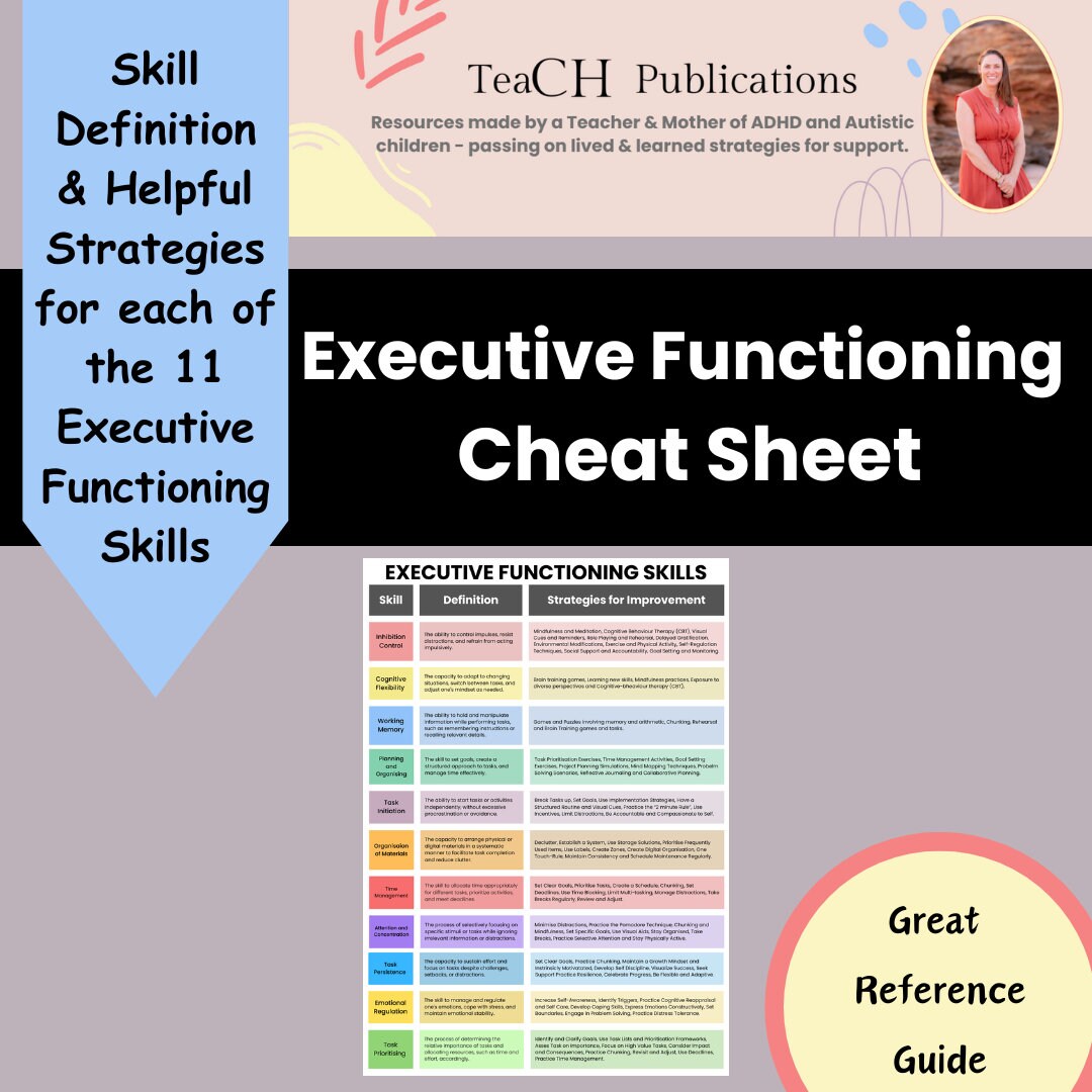 Executive Functioning Skills and Strategies to Support Growth and Improvement - Cheat Sheet - Etsy