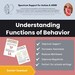 Autism Behavior Cheat Sheet Explains Common Reasons for Behaviors ...