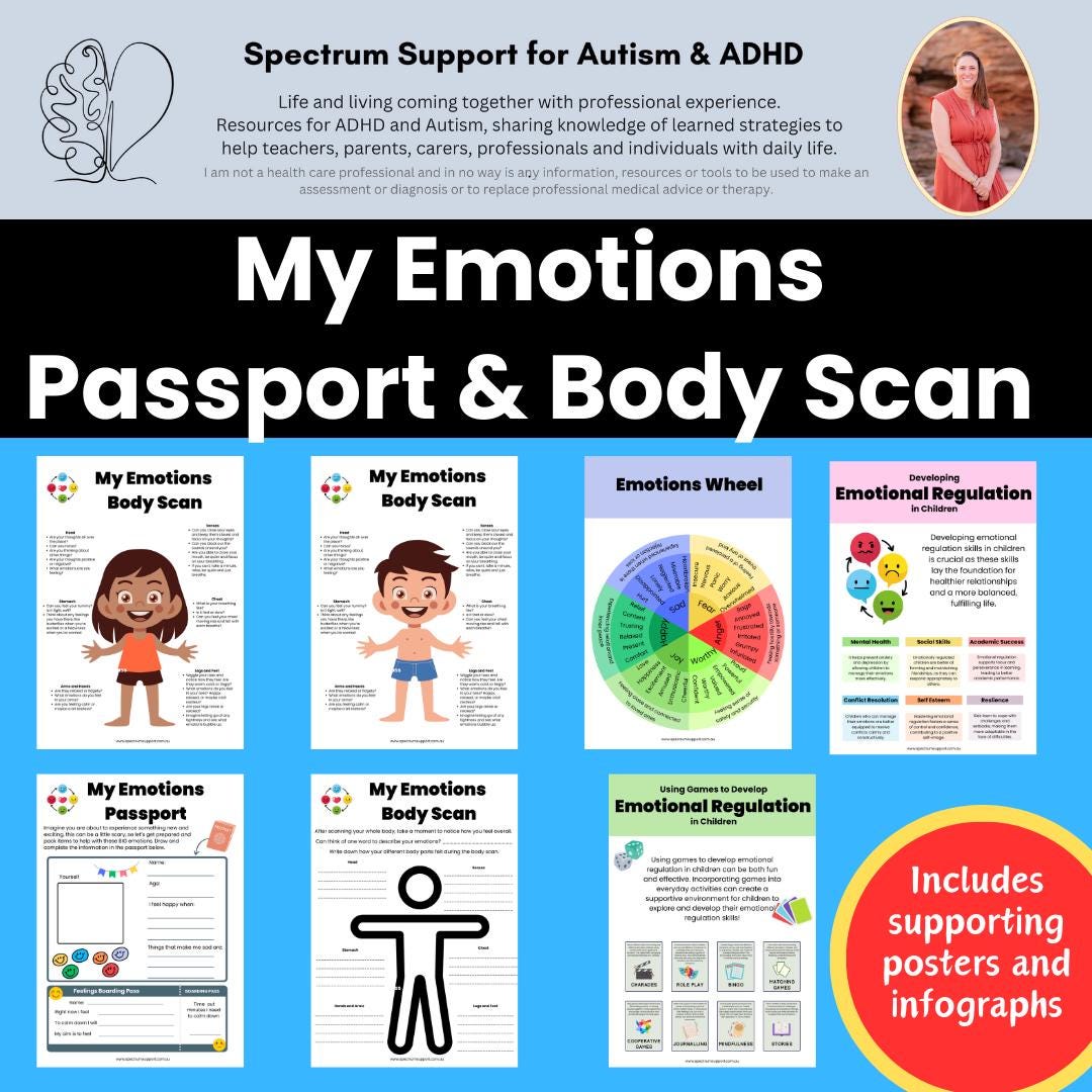 Emotions Body Scan and Passport Bundle for Emotional Regulation ...