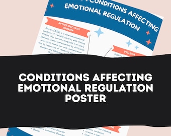 Emotional Regulation Poster: ADHD, Autism Spectrum, Neurodivergent ...