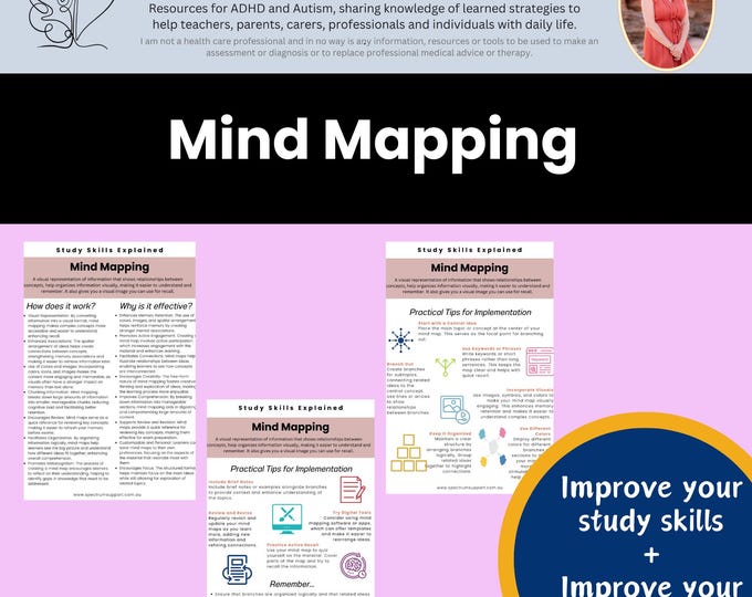 Mind Mapping Study Guide: Memory & Retention Skills (digital Download ...