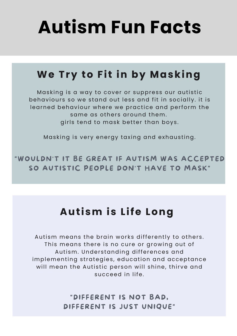 Autism Fact Cards: Information for Awareness & Acceptance (digital ...