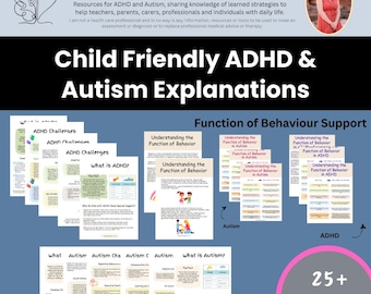 Autism & ADHD Explained: Child-friendly Behavior Posters (digital ...