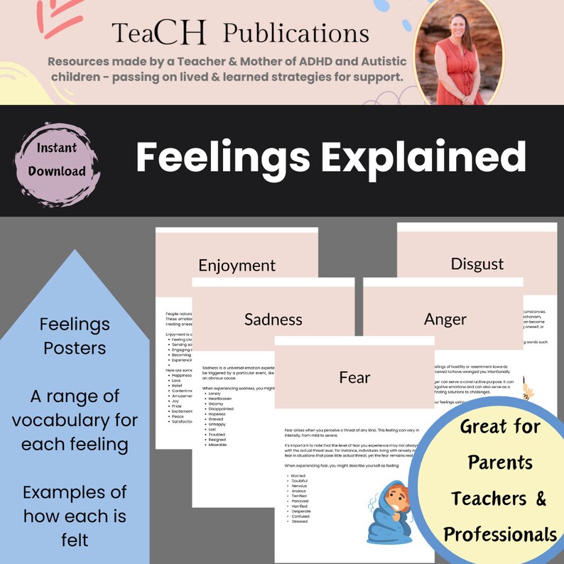 Feelings Posters: Emotional Regulation, Therapy Office Decor (digital ...