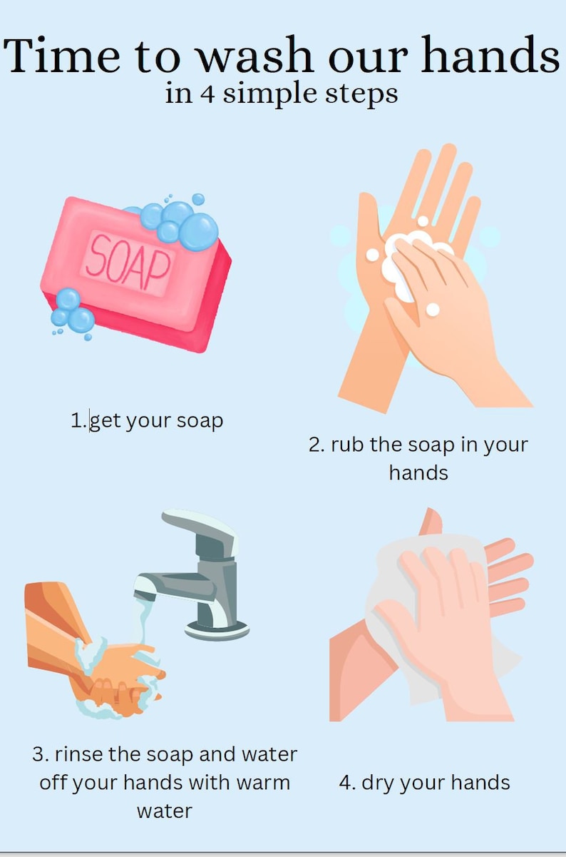 Colorful Handwashing Poster for Autism, Daycares, and Visual Learners ...