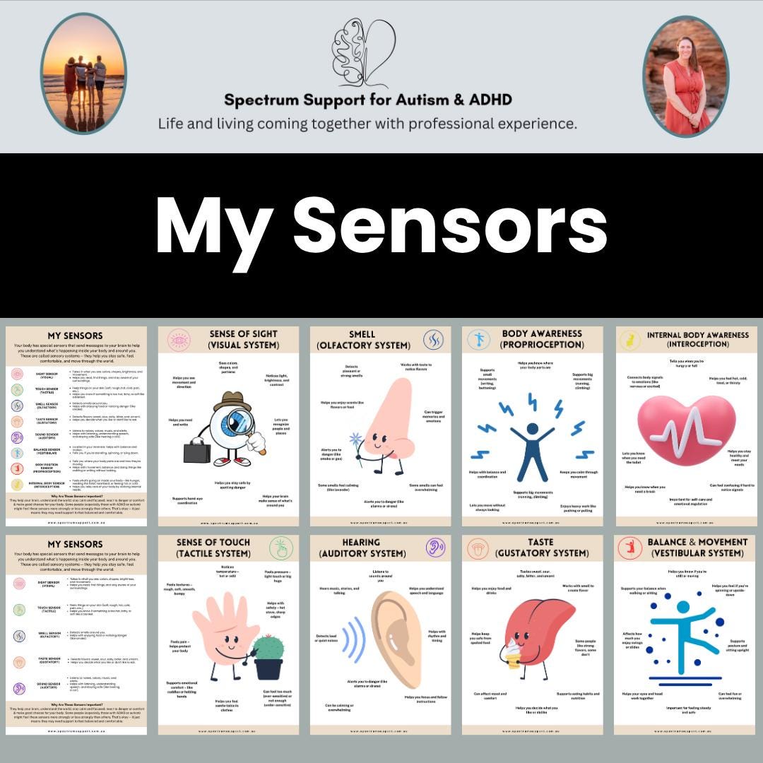 Body Sensors Classroom Posters: Health & Early Childhood Education ...