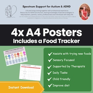 ABA Food Therapy Process: Fussy Eater Sensory Exposure Template ...