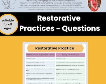 De-escalation Restorative Practice Questions Self Reflection & Reintegration Parent Help Teacher ...