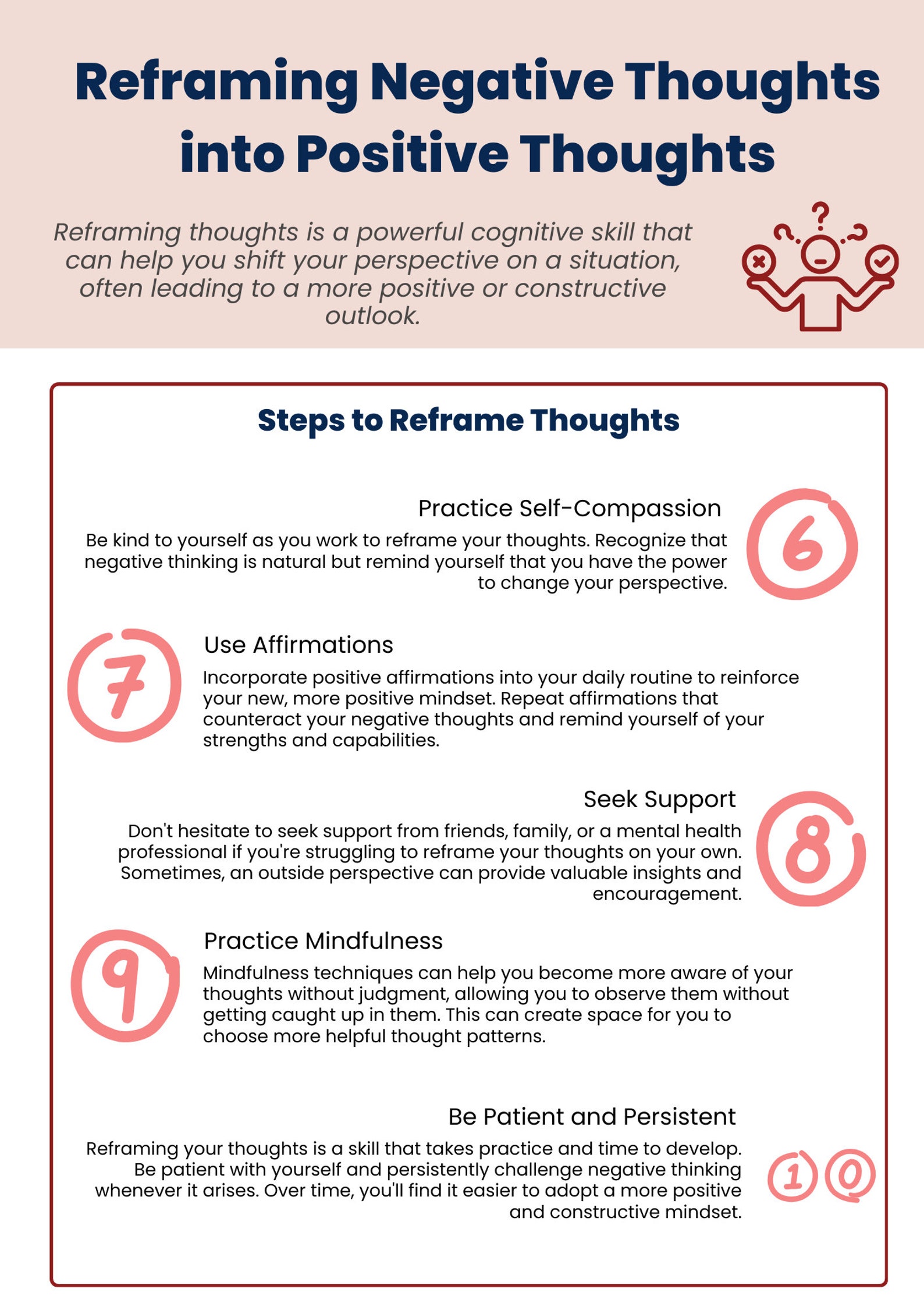 The Power of Positive Thinking Reframe Thinking Negative Into Positive ...