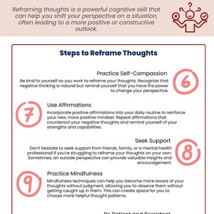 The Power of Positive Thinking Reframe Thinking Negative Into Positive ...