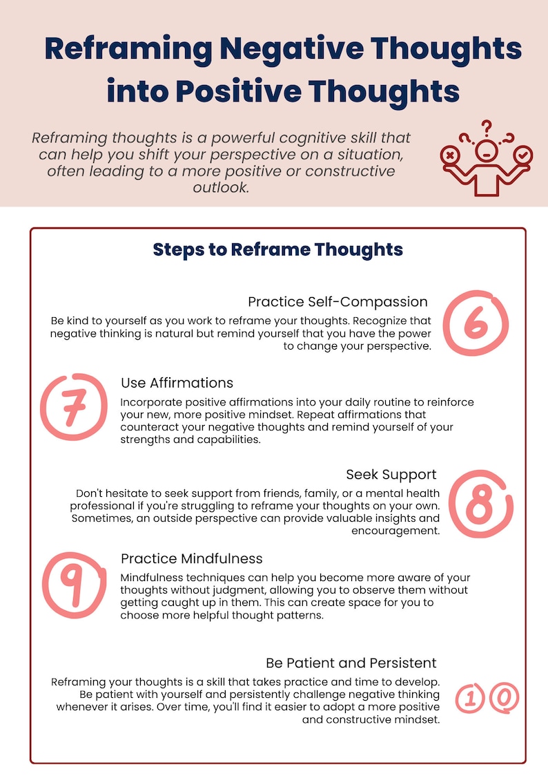 The Power of Positive Thinking Reframe Thinking Negative Into Positive ...