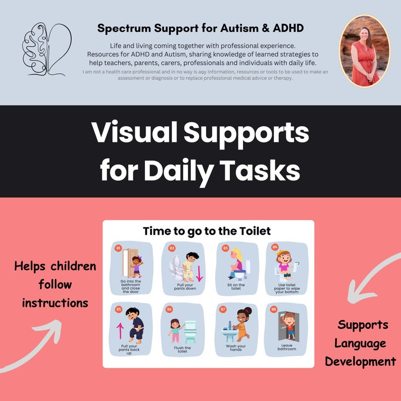 Daily Routine Visual Cards: ESL Teacher, Childcare Poster (digital ...
