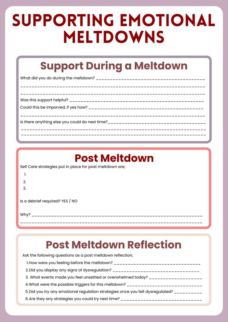 What is a Meltdown & Meltdown Support Poster and Reflection Activity ...