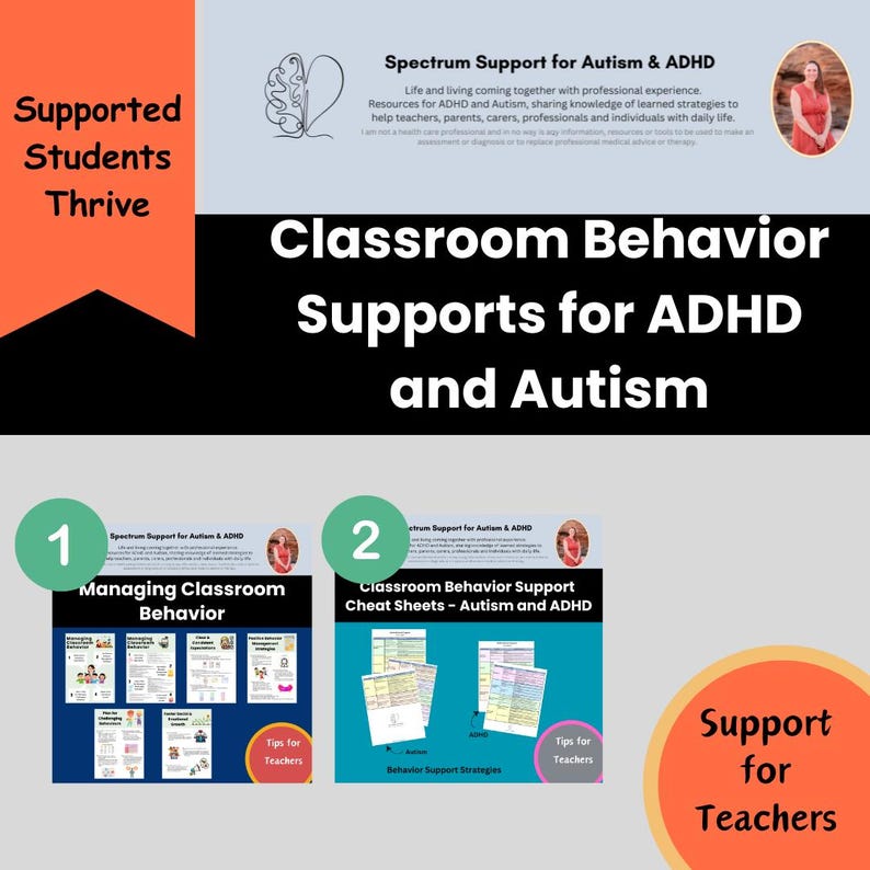 ADHD and Autism Helper Cheat Sheet Behavior Support Posters Classroom ...