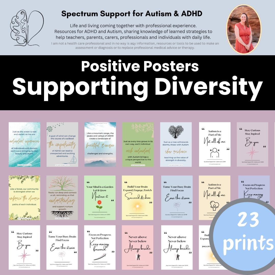 Neurodiversity Affirmation Posters: Therapy Office & Classroom Decor ...
