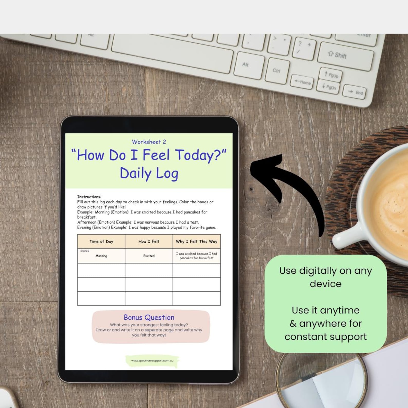 Emotional Intelligence Awareness Health Autism Helper Life Skills ...