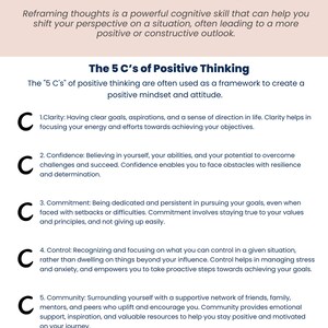 The Power of Positive Thinking Reframe Thinking Negative Into Positive ...