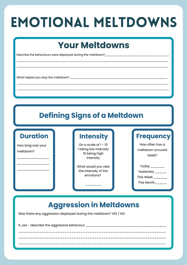 What is a Meltdown & Meltdown Support Poster and Reflection Activity ...