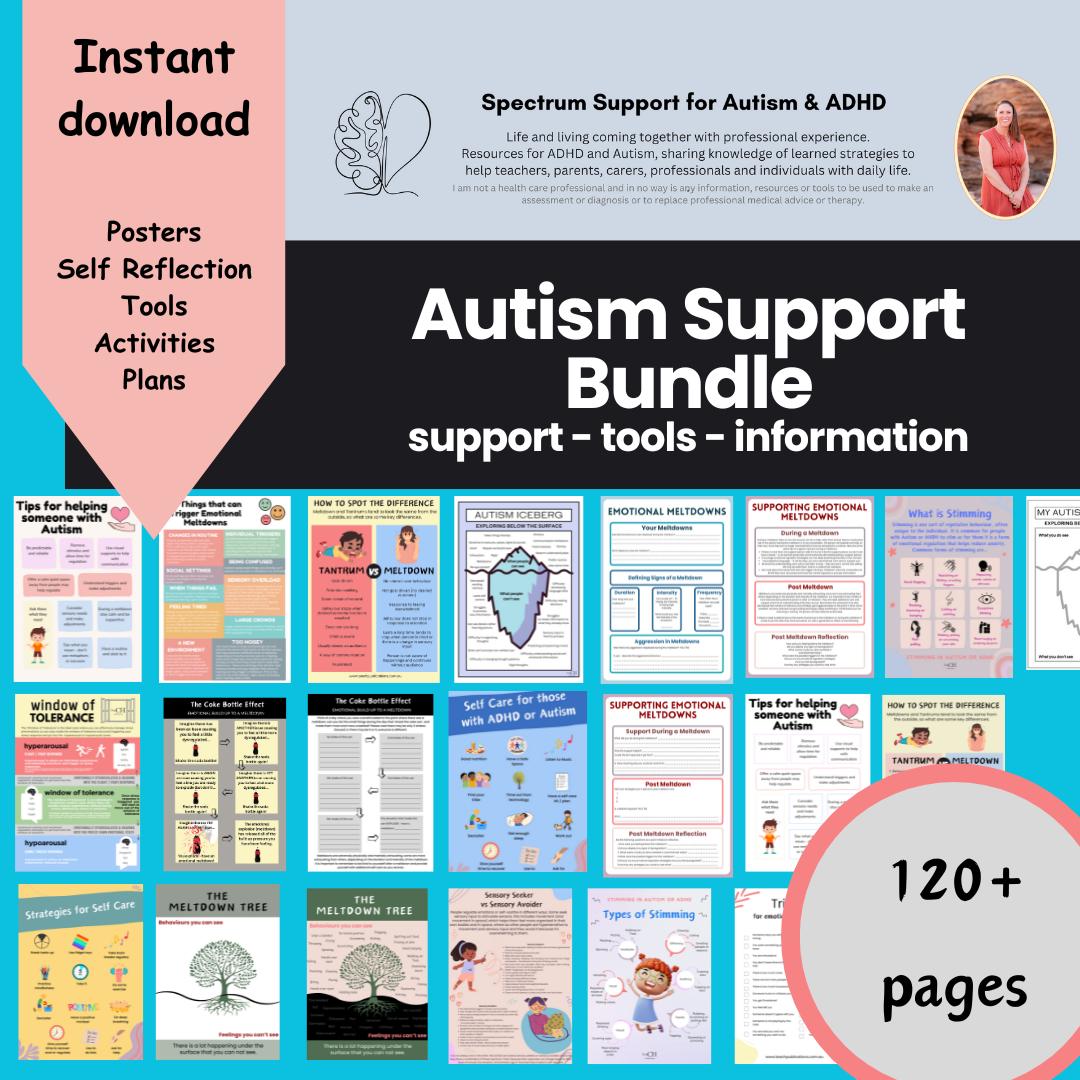 Autism Support Bundle: Therapy Worksheets, Posters, Infographics ...