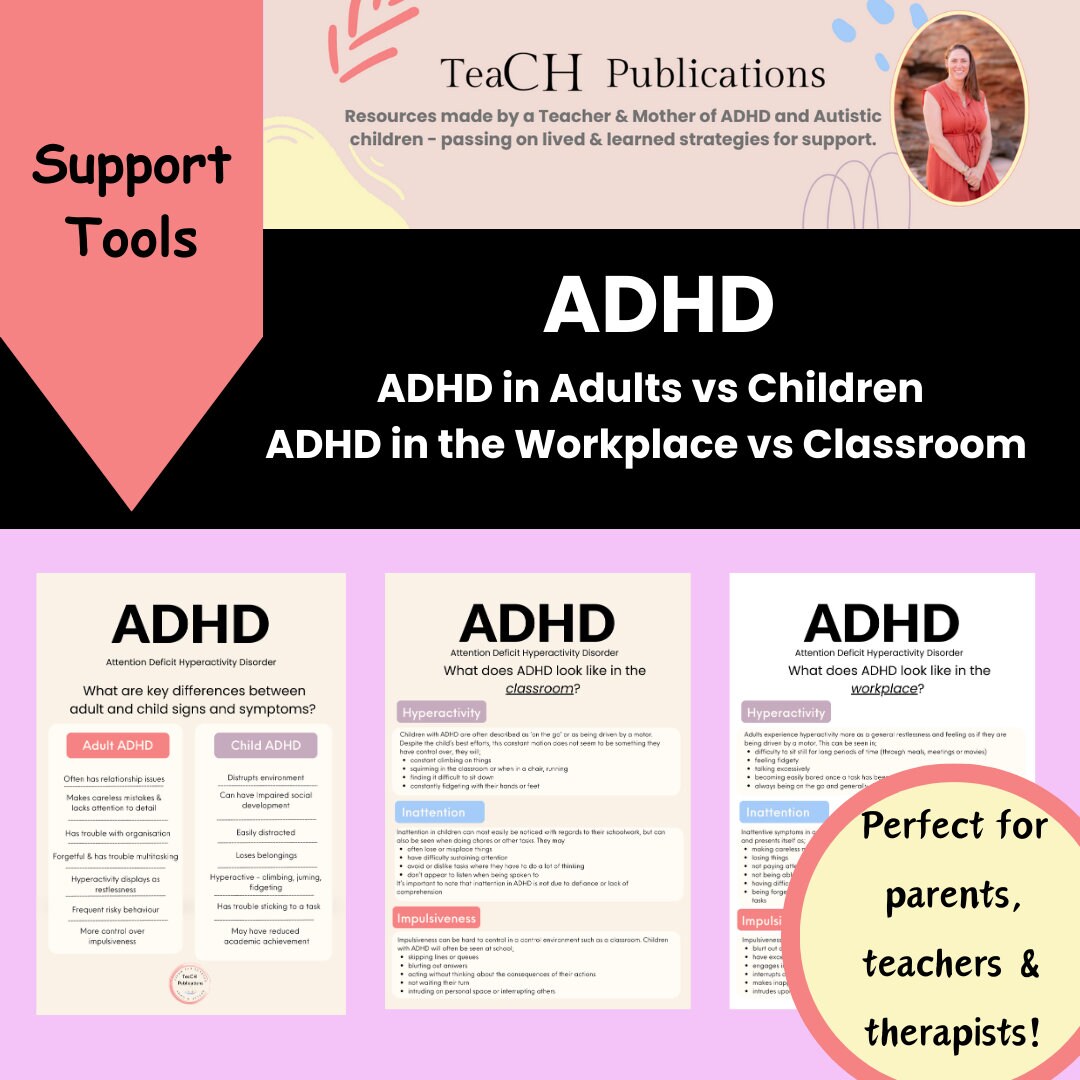 Support for ADHD Artwork Infographic Therapy Office Decor Hidden ...