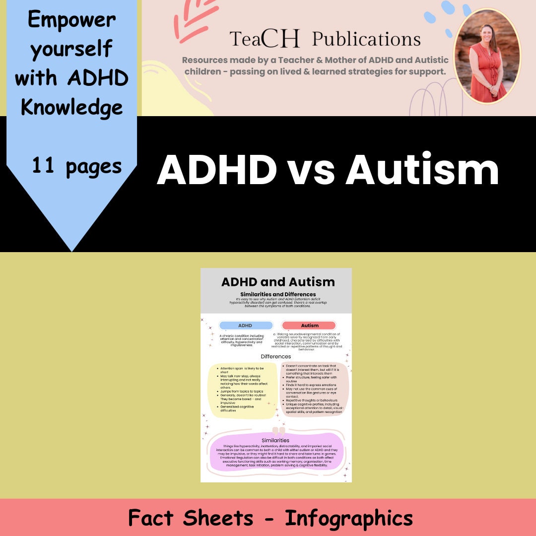 ADHD Iceberg and Infographic Handouts for Group Therapy Accommodations ...
