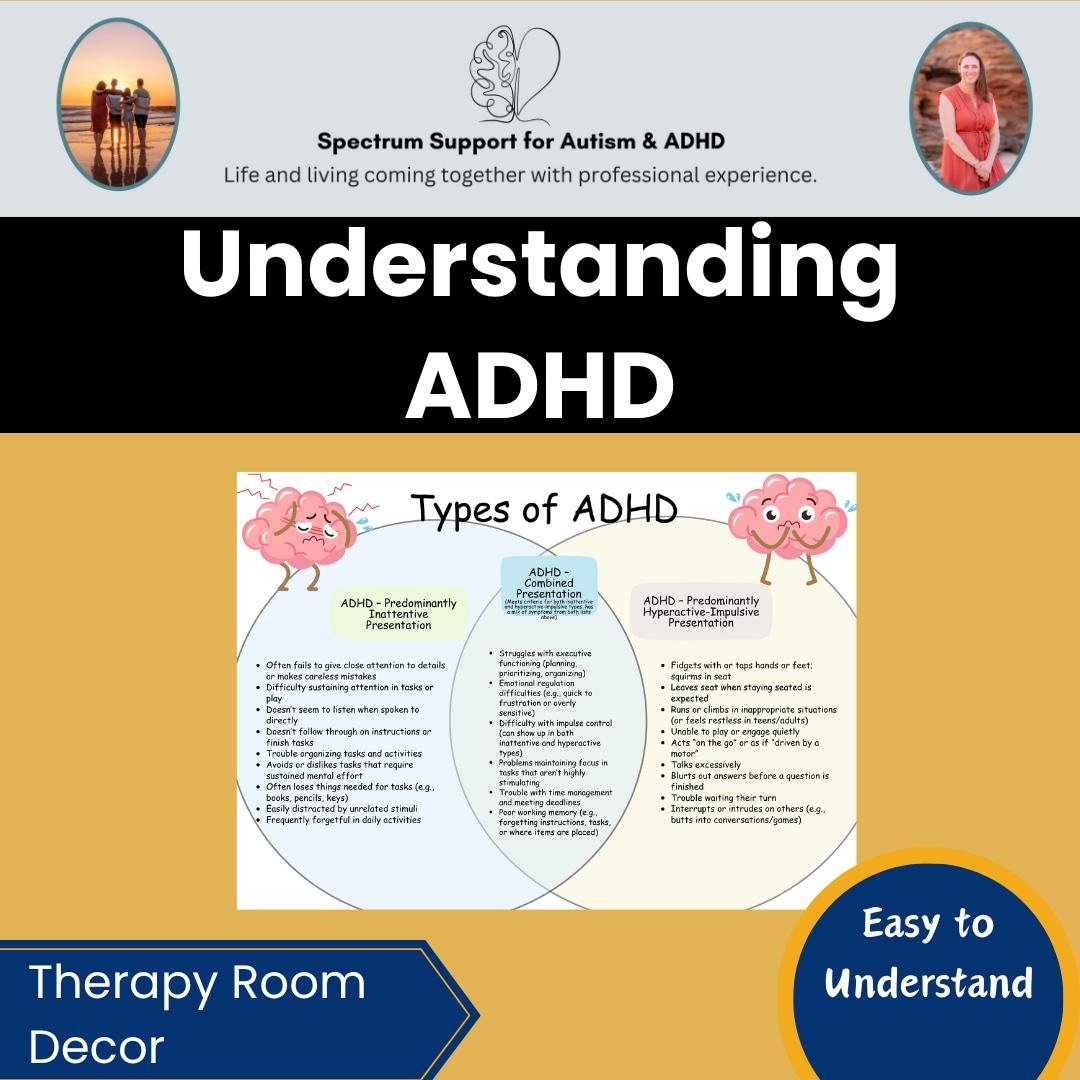 ADHD Venn Diagram Poster: Therapy Handout, Inclusive Classroom (PDF ...