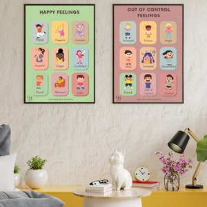 Zones Color-coded Feelings Posters Support for Autism, Anxiety ...