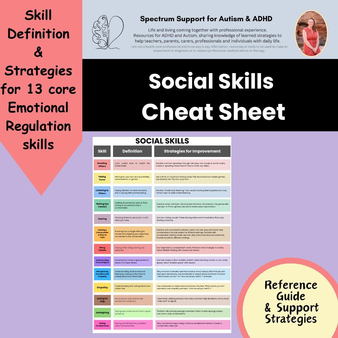 Social Skills Cheat Sheet: Autism, ADHD, and SEL Strategies (PDF ...