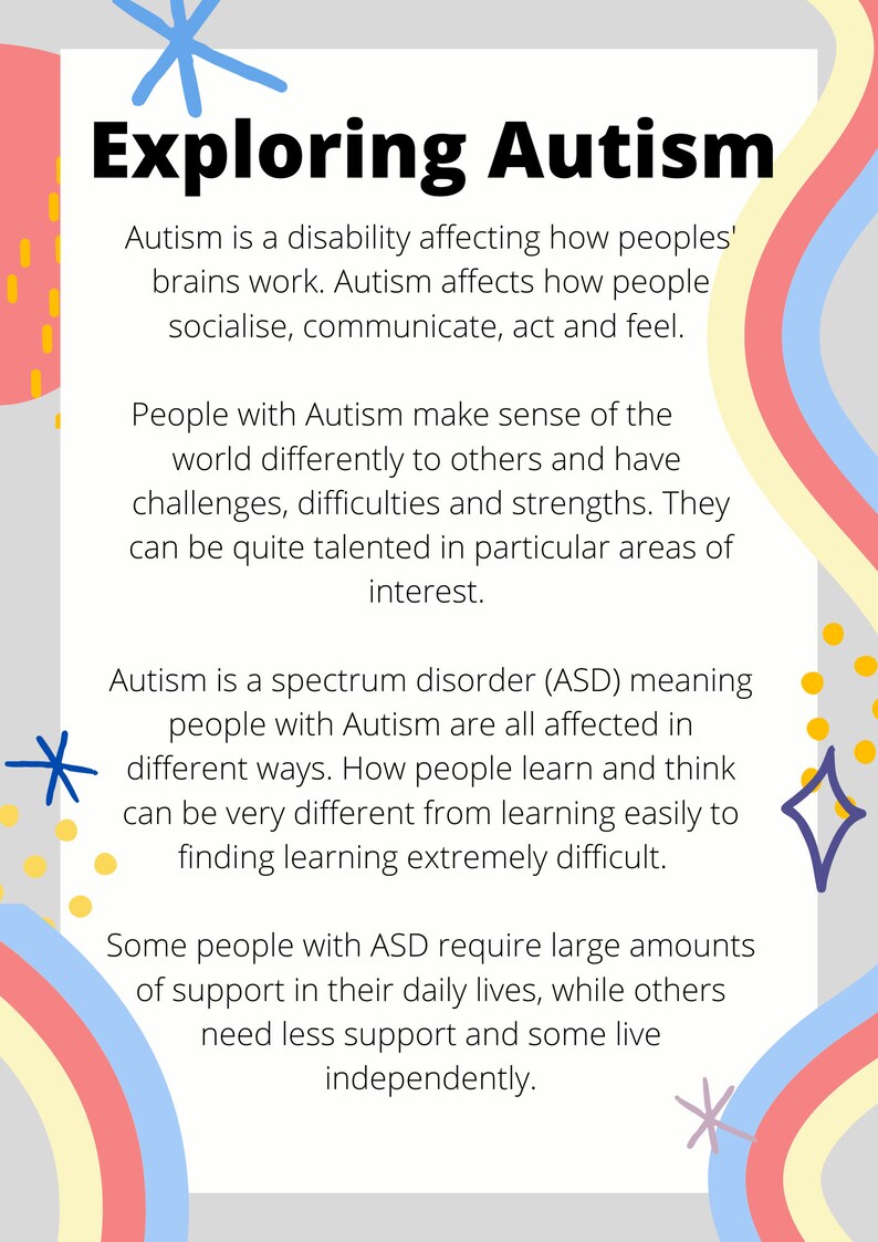 What is Autism Poster Autism Awareness: Empowering Acceptance and ...
