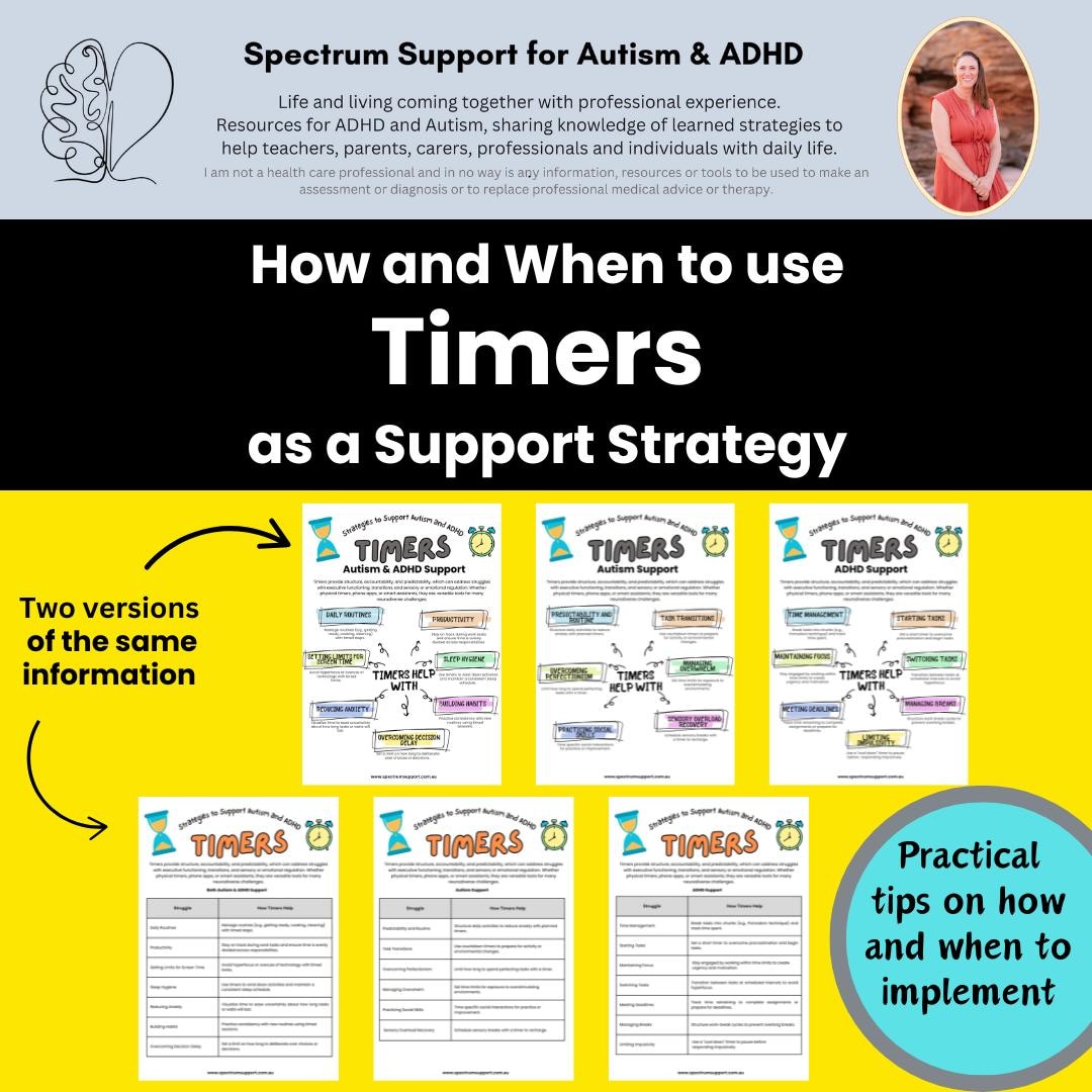 Visual Timers Strategy Autism Support for ADHD Homeschool Parent ...