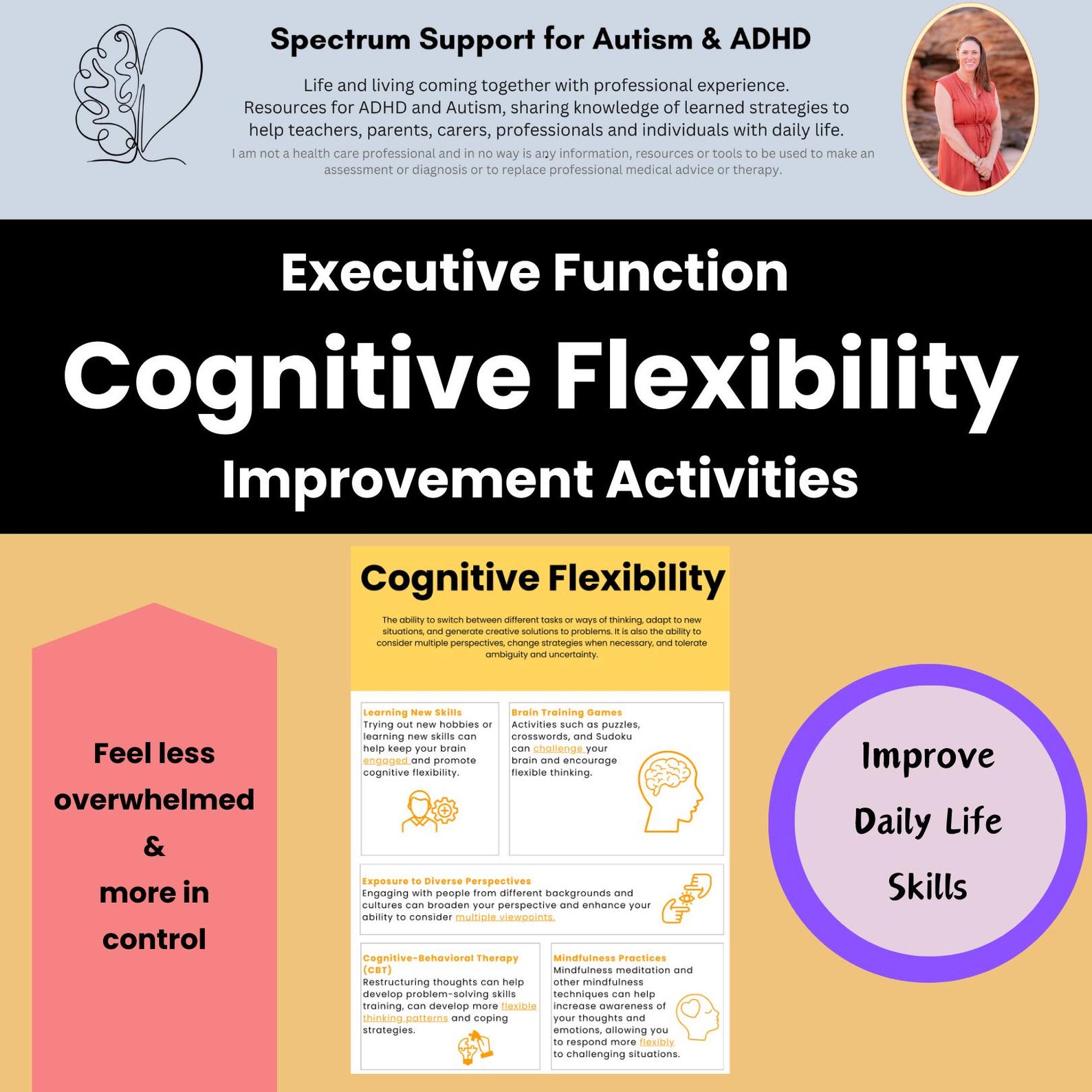 Executive Function Cognitive Flexibility Cheat Sheet: Therapy Decor for ...