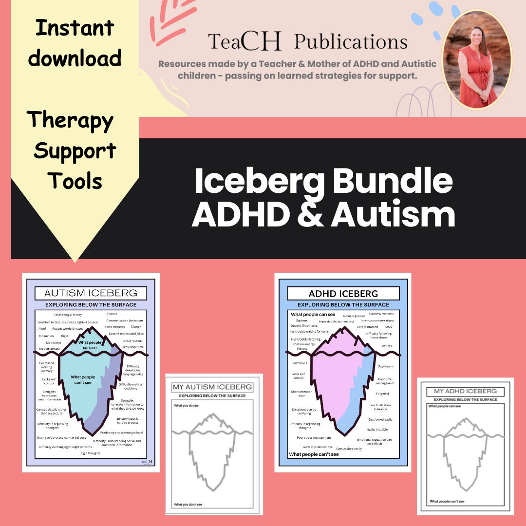 Autism Spectrum Support for ADHD Iceberg Visuals Signs Ans Symptoms ...