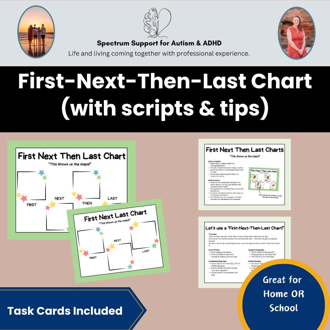 Visual Schedule Poster: First Next Then Last, Special Education (PDF ...
