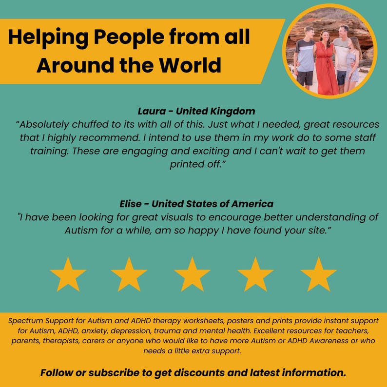 Autism & ADHD Classroom Poster: Teacher Support, Inclusive Education ...