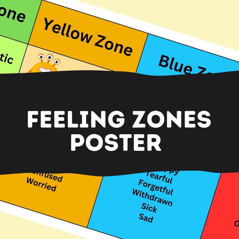 Emotional Regulation Zones Prints Feelings Posters Health Lesson ...