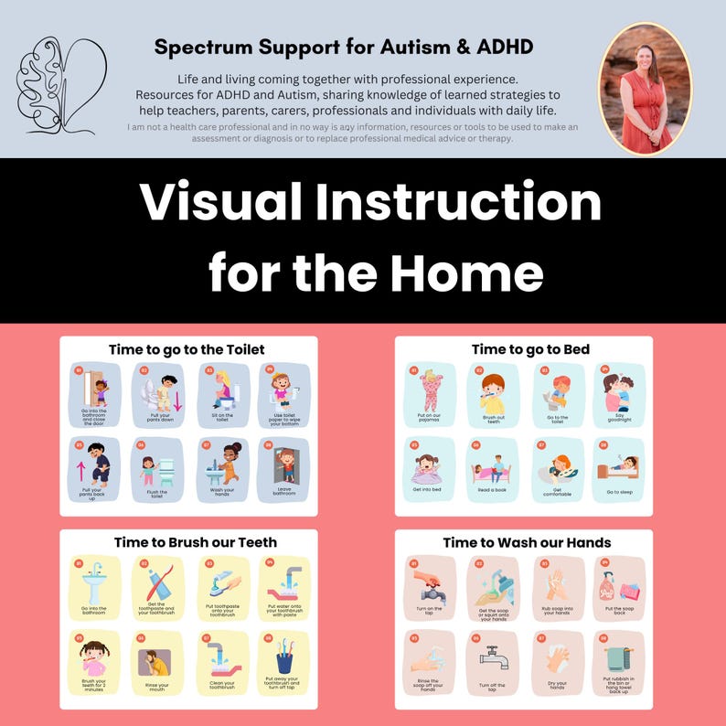 Daily Routine Cards Step by Step Visuals Life Coaching ESL Poster for ...