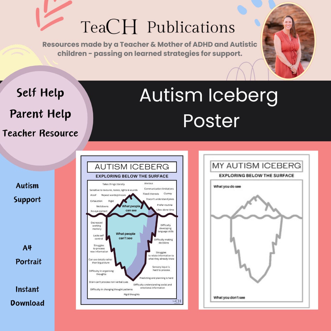 Autism Awareness Iceberg Print Autism Acceptance and Understanding ...