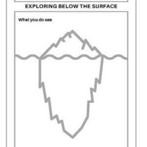 Autism Awareness Iceberg Print - Educational Aiding Understanding and ...