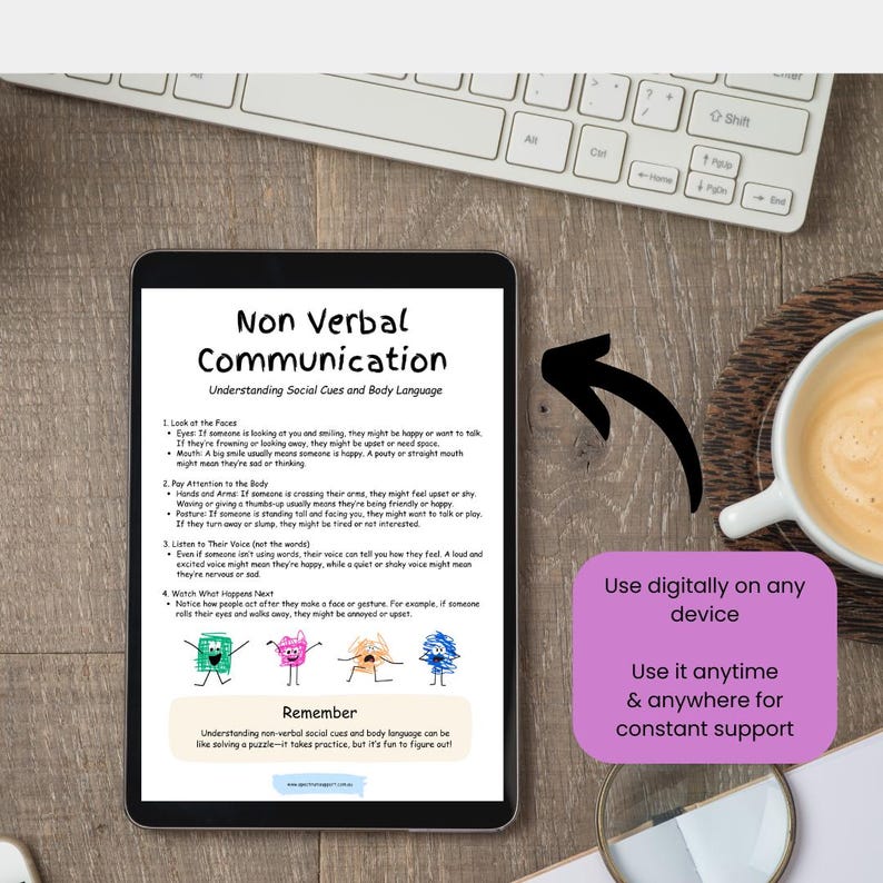 Non-verbal Communication Skills Poster Guiding Kids With Autism and ...