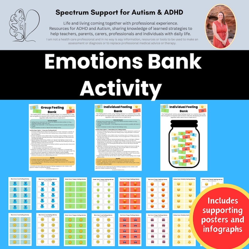 Feelings Wheel Identify Feelings and Emotions Feelings Childrens ...
