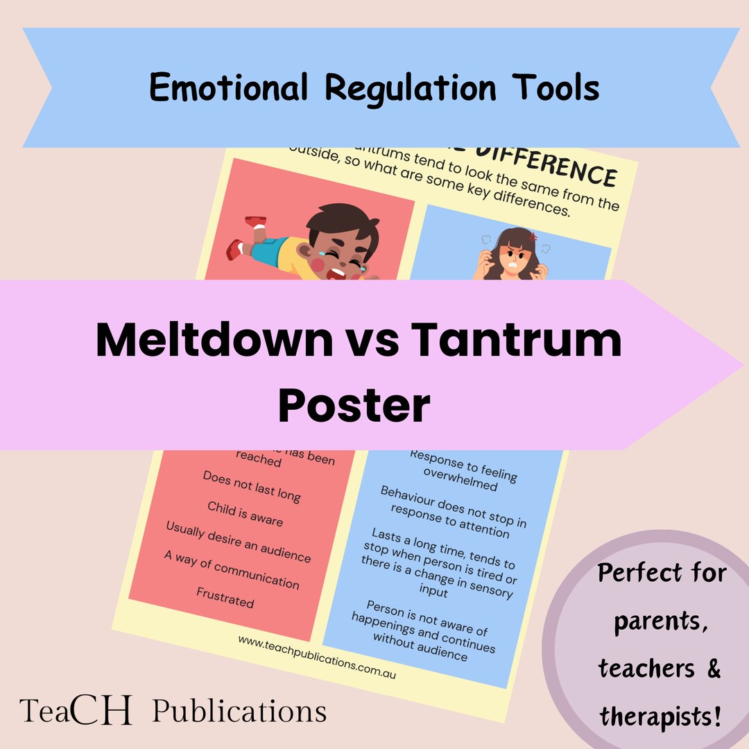 Meltdown Vs Tantrum Poster: Autism, ADHD, Anxiety Resource (digital ...